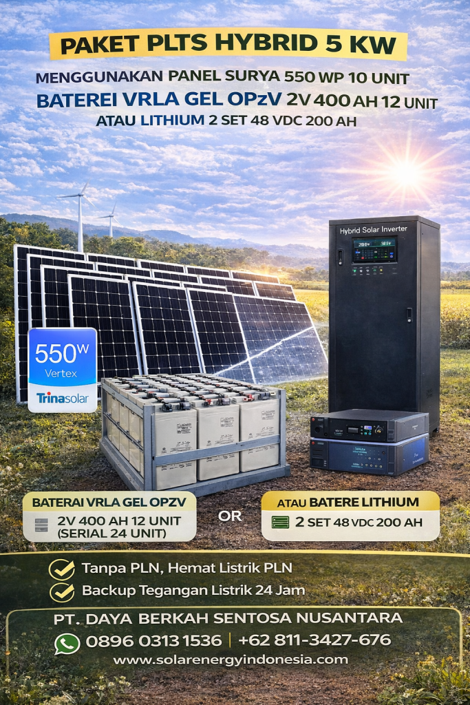 Paket PLTS Hybrid 5 kW - Hunian Modern